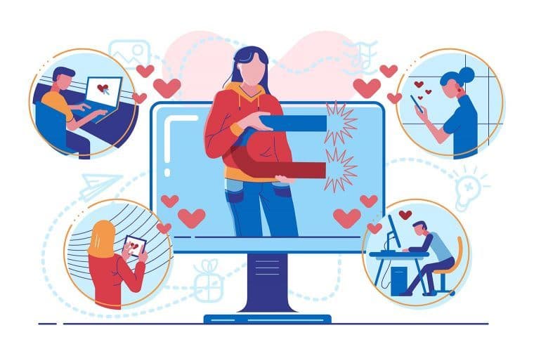 Types Of Digital Advertising: The Full Guide To Digital Ads